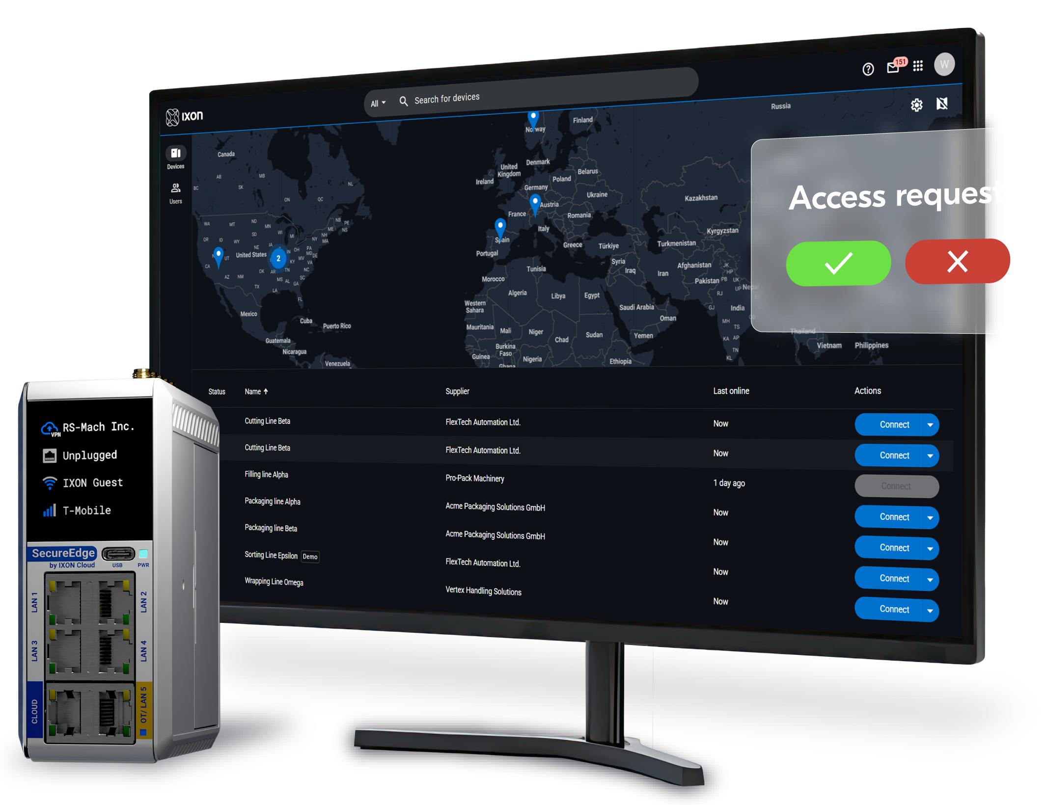 Secure Remote Machine Access for Factories | IXON for OT & IT