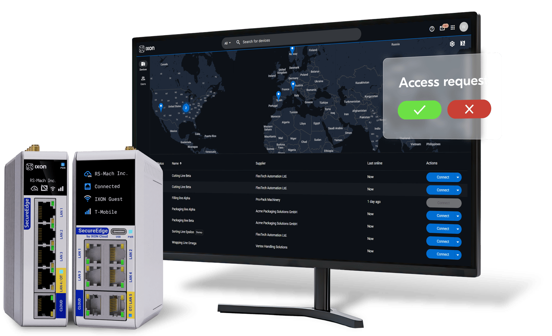 Secure Remote Machine Access for Factories | IXON for OT & IT